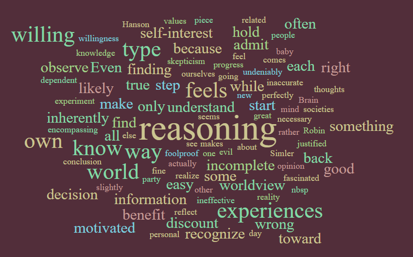 Take a Close Look at What Feels Right – Novel Learning