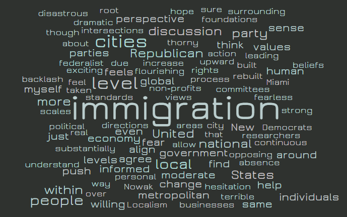 Immigration and City Rebuilding – Novel Learning
