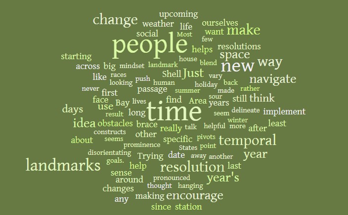 Temporal Landmarks – Novel Learning