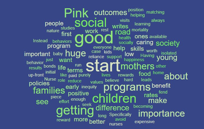 Helping Infants Get a Good Start – Novel Learning