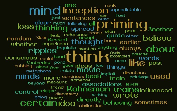 Conscious and Unconscious Priming Effects – Novel Learning