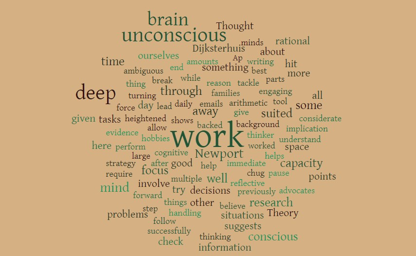Unconscious Thought Theory – Novel Learning