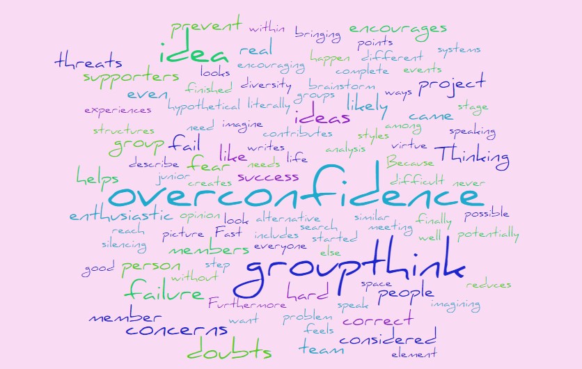 Overcoming Group Overconfidence – Novel Learning