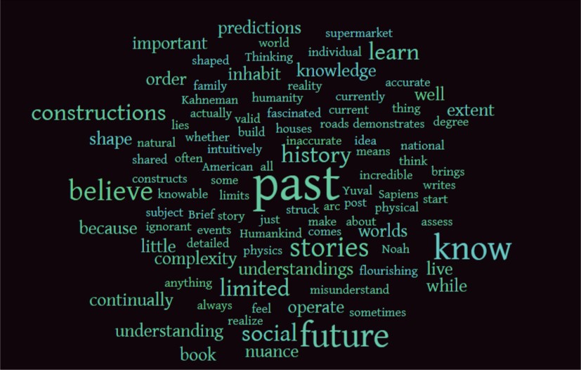 Understanding the Past – Novel Learning
