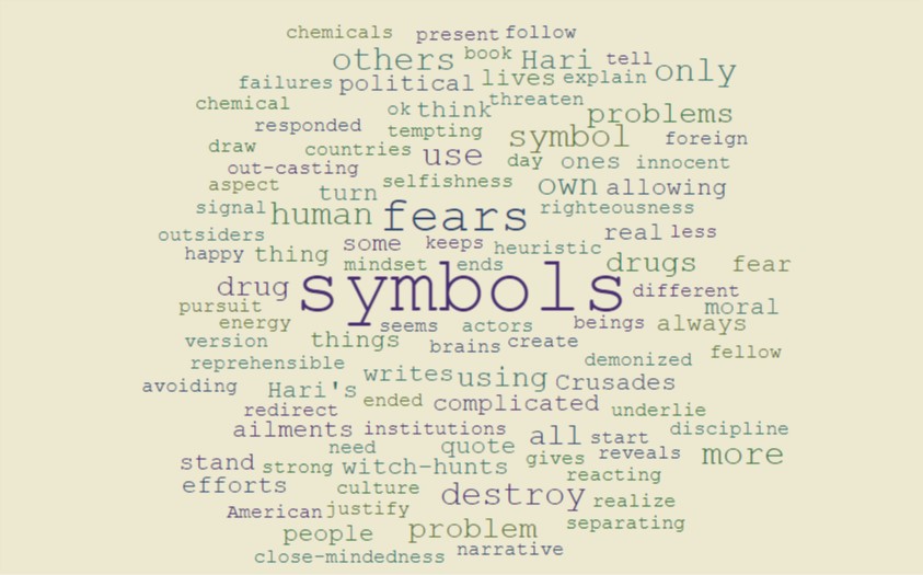 Fears and Symbols – Novel Learning