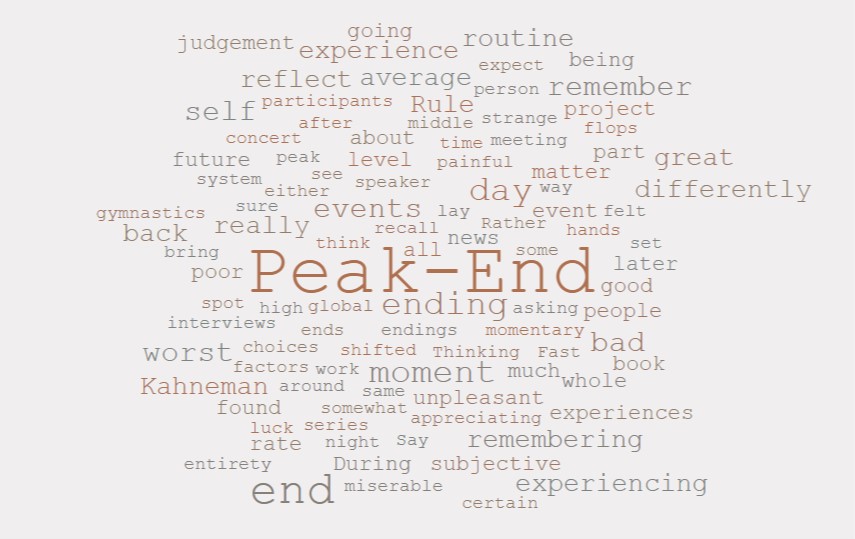 The Peak-End Rule – Novel Learning
