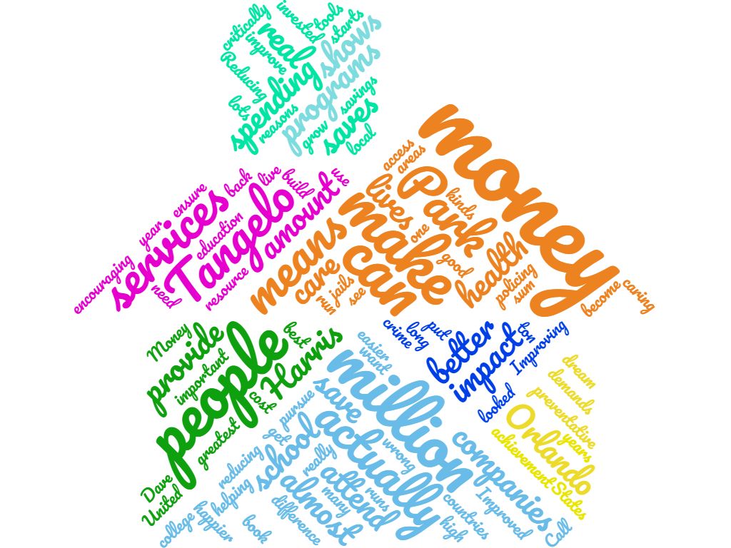 A Program that Invests Locally – Novel Learning