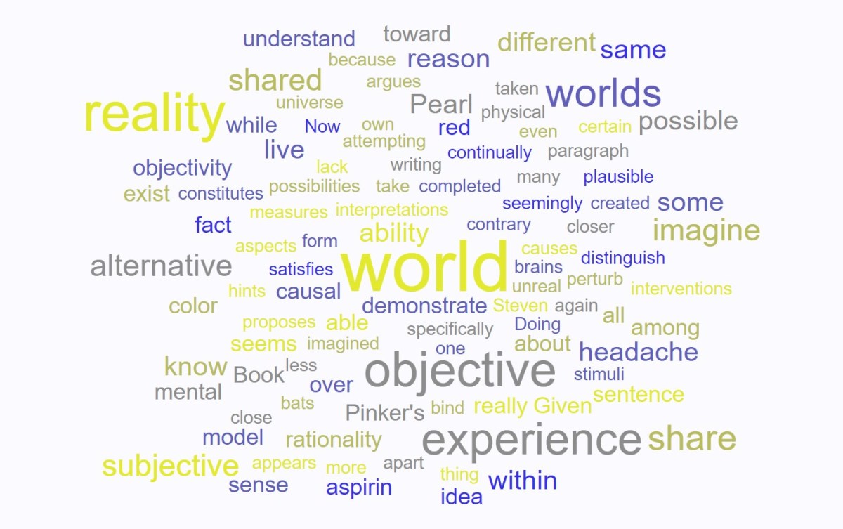 Objective Reality, Rationality, & Shared Worlds – Novel Learning