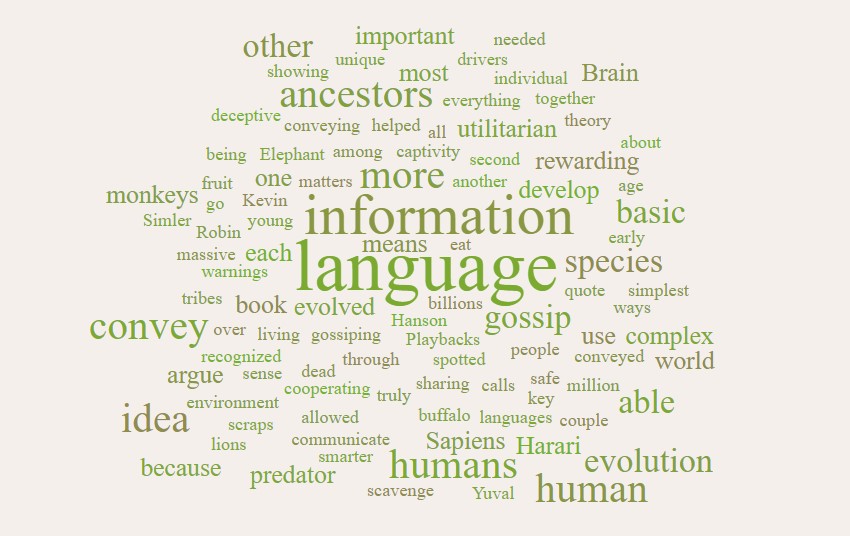 Using Language for Conveying More Than Environmental Information ...
