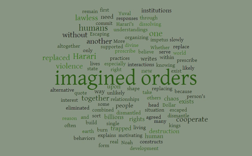 There is No Escape from Imagined Orders – Novel Learning