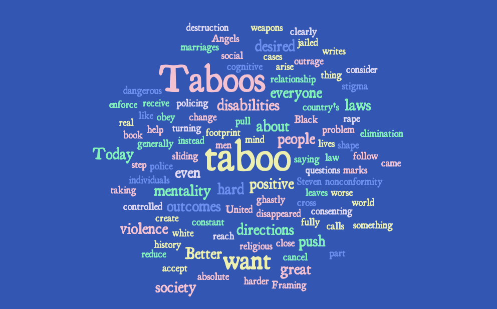 The Potential & Danger of Taboos – Novel Learning