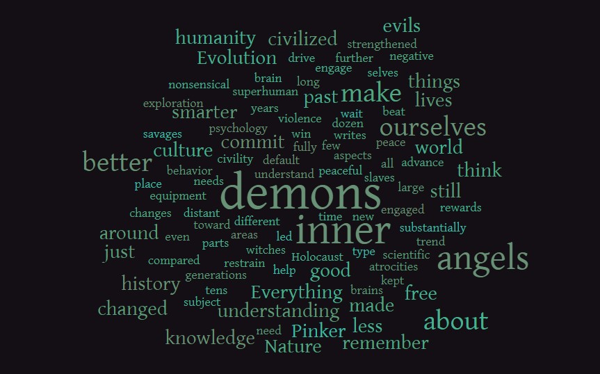 Living with the Inner Demons of Humanity – Novel Learning